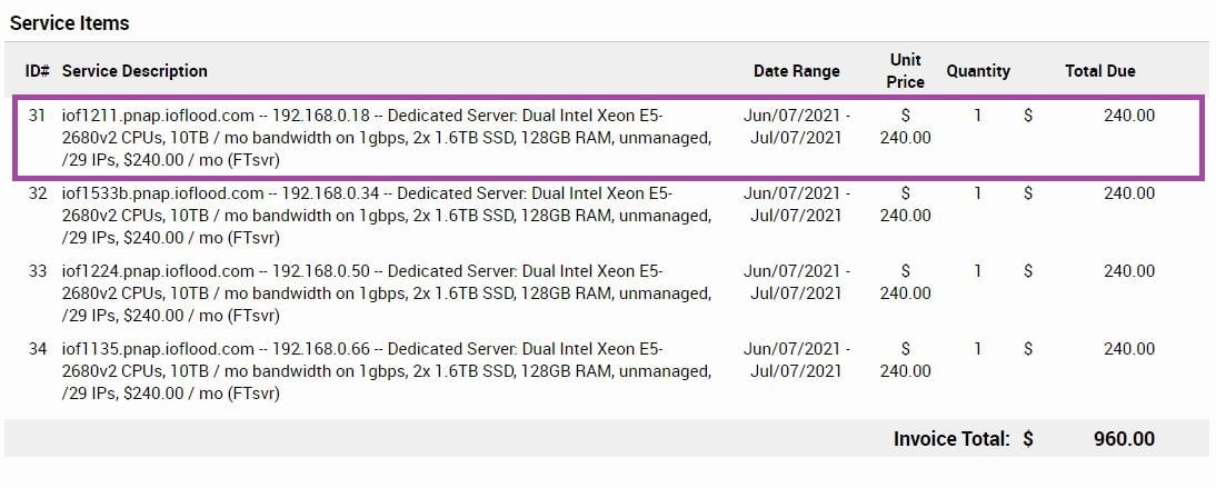 Ubersmith: How to Understand Your Invoice!
